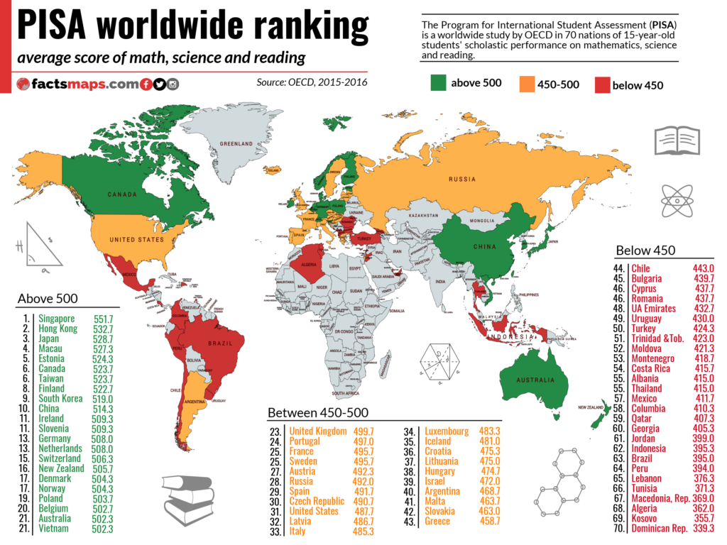 PISA 2015 Worldwide Ranking Average Score Of Math Science And PISA 2015 Worldwide Ranking Average Score Of Math Science And